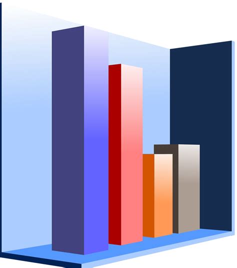 Bar Chart Clipart Bar Chart Clip Art Transparent Images Of Bar Chart Images