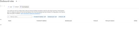 cannot reconcile or update aks cluster microsoft qanda
