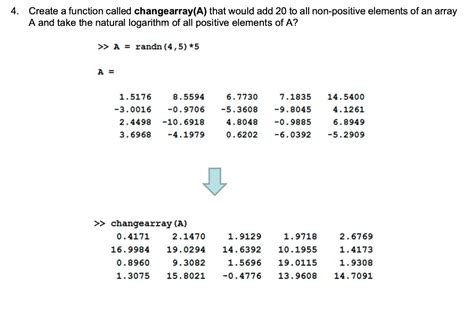 Solved 4 Create A Function Called Changearray A That Would Chegg Com