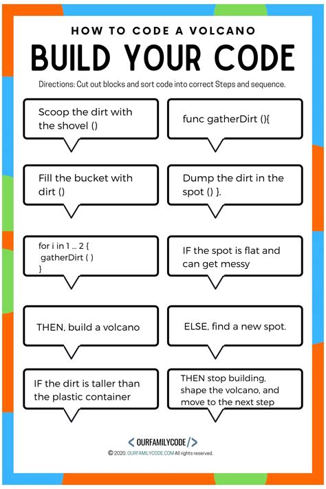 How To Code A Dirt Volcano Unplugged Coding Activity Our Family Code