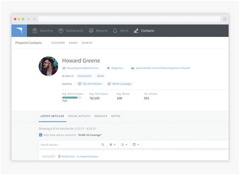 Graylog Graylog Vs Kibana Top 6 Differences Between Graylog Vs