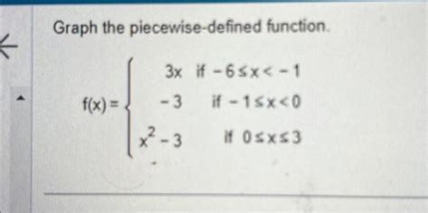 Solved Graph The Piecewise Defined Function