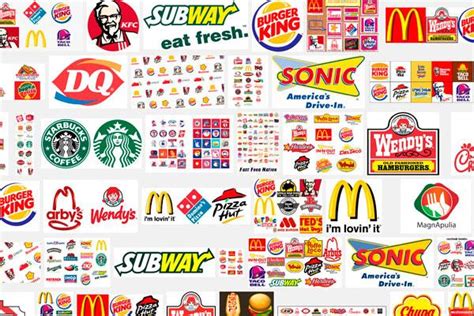 How To Name A Fast Food Restaurant
