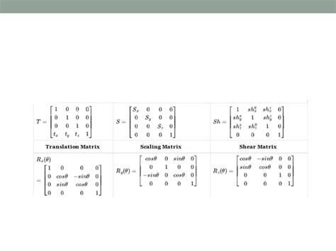 3d Transformation Matrix Representation Pptx 3 D Graphics Computer Software And Applications
