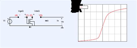The Intrinsic Cs Stage — Structured Electronics Design