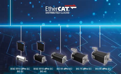 Ethercat With Distributed Clocks Automation Fair