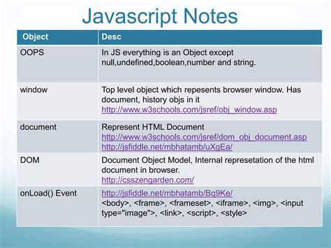 Java Scriptforjavadev Part1 Ppt