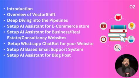 Develop Ai Agents Apps And Automations No Code X Chatgpt Coupon