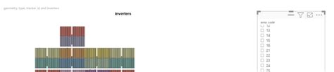 Load Polygons Geometry Into Powerbi Data Model Small Data And Self