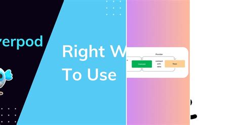 List Architecture Curated By Tuyen Tang Truong Medium