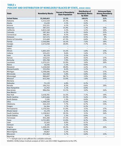 Cut Fill Calculations Spreadsheet Inside Cut And Fill Calculations
