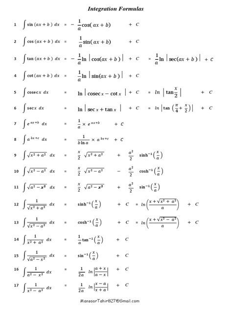 Integration Formulas A Comprehensive List Of Common Integration Trigonometric Exponential And