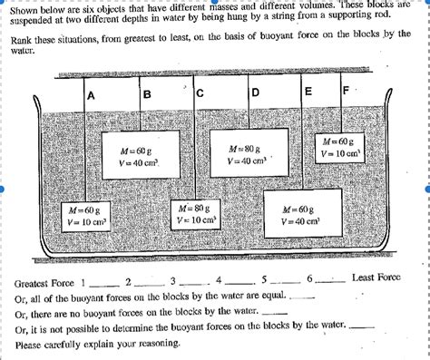 Solved Shown Below Are Six Objects That Have Different Ma