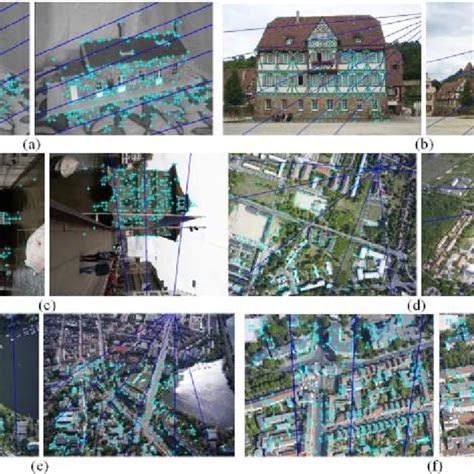 A F Matching Results Of The Proposed Method With Groups Of Data Download Scientific Diagram