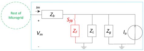 Energies Free Full Text Model Based Fault Detection Of Inverter