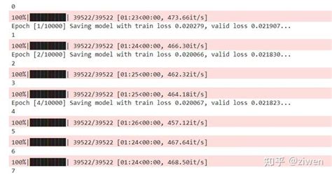 基于ae Autoencoder的时序序列特征提取（一） 知乎