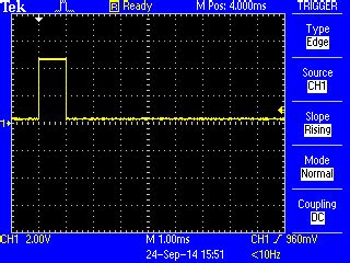 TTL Signal Tested With Ms Pulse Duration Download Scientific Diagram