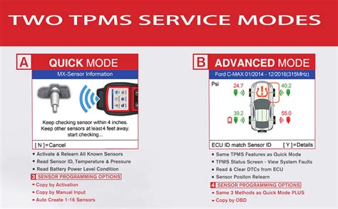 Autel Ts508 Maxitpms Tpms Programming Tool 2023 Version