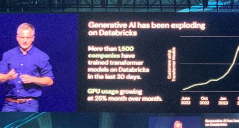 Murphy Crosby On Linkedin Dataaisummit