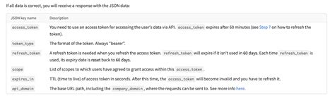 Scope And Url Mismatch 403 On File Delete Api Clients Pipedrive
