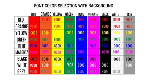 how to color code in excel