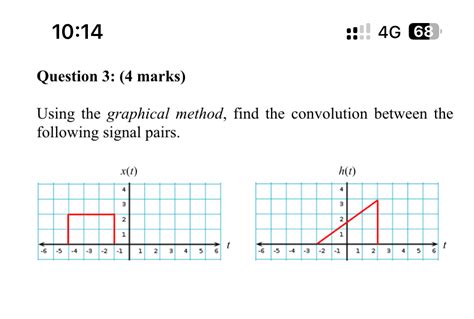 Solved Question Marks Using The Graphical Method Chegg