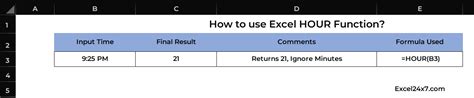 excel hour function extract hour from time in excel excel24x7