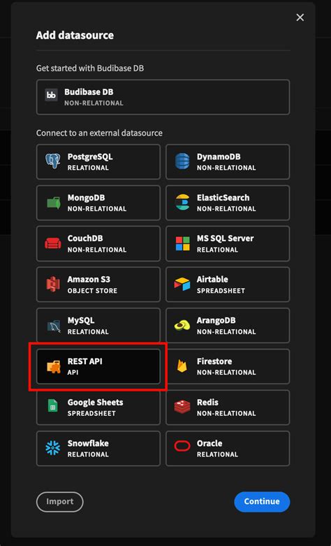 how to build a free elasticsearch gui in 4 steps