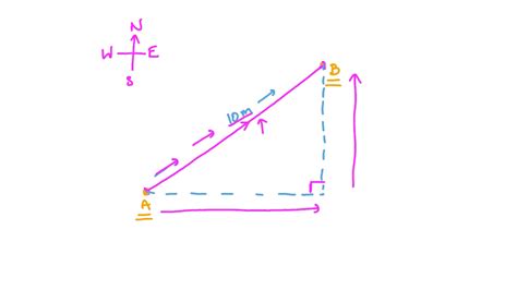question video distance and displacement nagwa