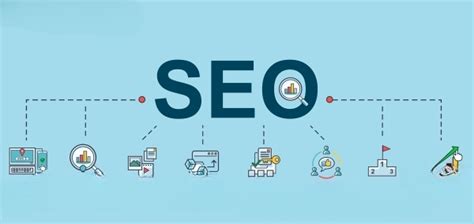 Guida Completa Allottimizzazione Seo Tutto Quello Che Devi Sapere Consulente Seo