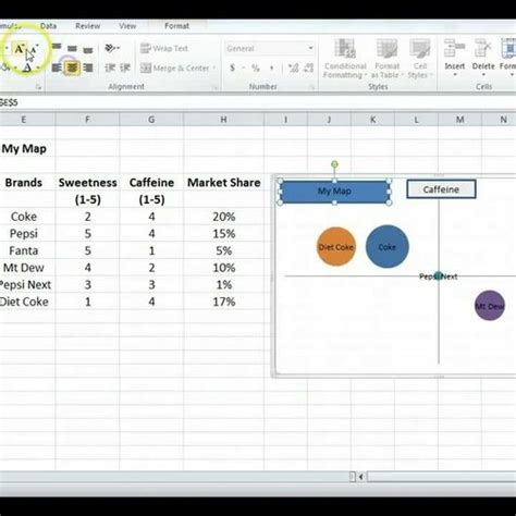 Elan S Notes How To Create A Perceptual Map Using Excel