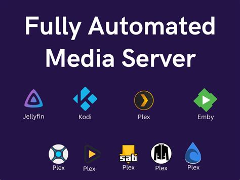 Fully Automated Media Streaming Server Upwork