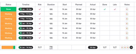 Help Removing The Totals Row At The Bottom Of A Group Table Platform Discussions Monday