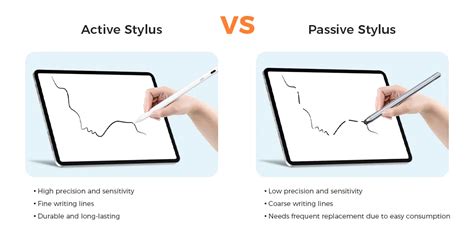 Pros And Cons Of The Stylus Pen For Mobile TVCMALL Blog