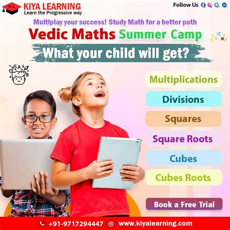 Vedic Math Trick 2024