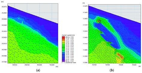 Illustrates The Simulation Results For The Currents And Waves