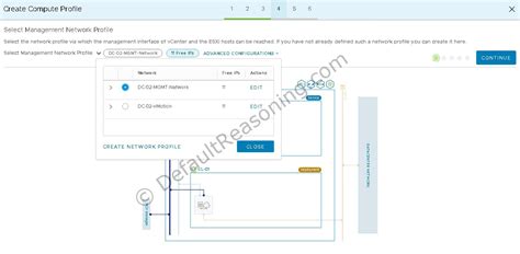 Workload Migration To Vmware Cloud Foundation Using Vmware Hcx Part 2 Default Reasoning