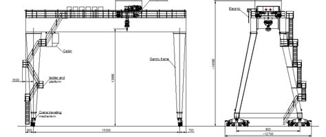Gantry Crane Manufacturer
