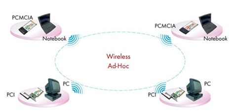 atlantic wireless telecommunications wi fi