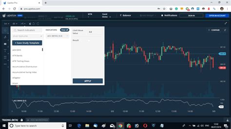 Trading The Accumulative Swing Index Indicator Stockmaniacs
