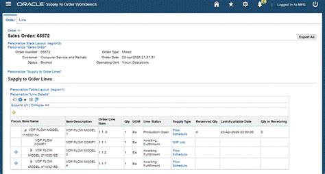 Oracle Configure To Order Process Guide