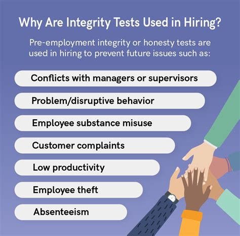 Pre Employment Honesty And Integrity Test Hire Success®