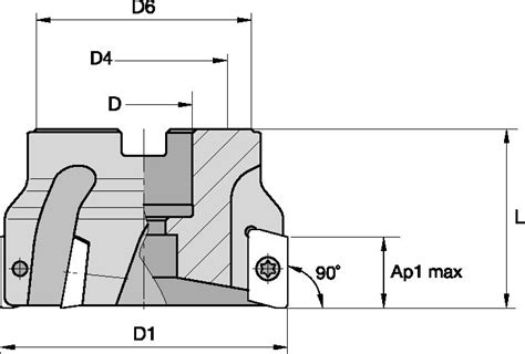 Mill 1 14™ Shell Mills Metric 2478689 Kennametal