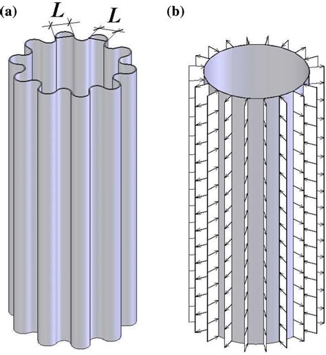 simulation of a buckling mode for the cylindrical shell under external
