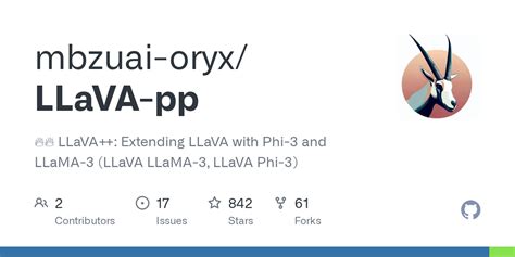 Github Mbzuai Oryxllava Pp 🔥🔥 Llava Extending Llava With Phi 3