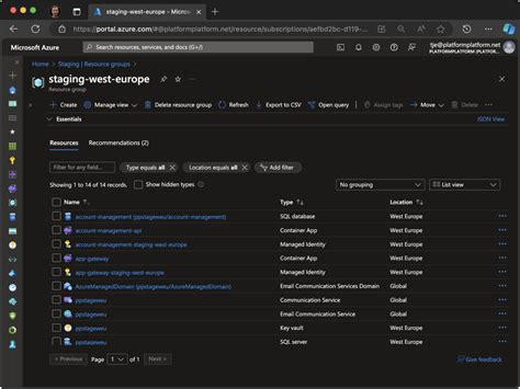 A Core Saas Product Build With Net React Github And Azure Upwork