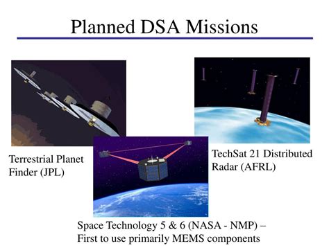 Ppt Nanosatellite Communication And Mems Technology Powerpoint Presentation Id 5329146