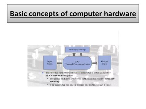 Computer Hardware Intro Pptx