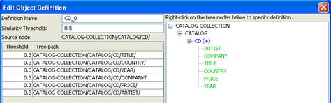 Customizing Entity Definition For Duplicate Detection Download Scientific Diagram