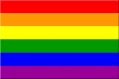 Whats Your Gender Identity Quiz Quotev